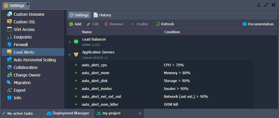 Dashboard Guide - FullHost.Cloud